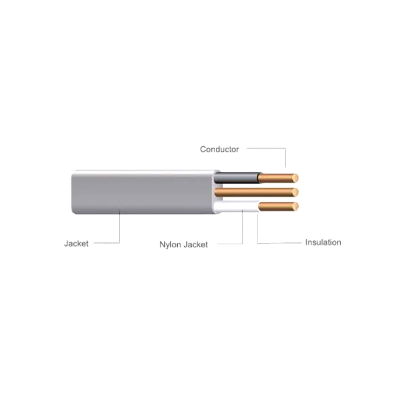 Nonmetallic-Sheathed Cable-Ningbo Well Electric Appliance Co., Ltd.